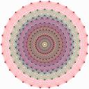 Proper Mathematics | Discord Me